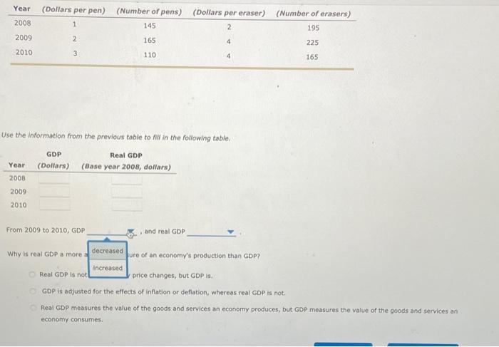 Solved 5. The income approach to computing GDP The following | Chegg.com