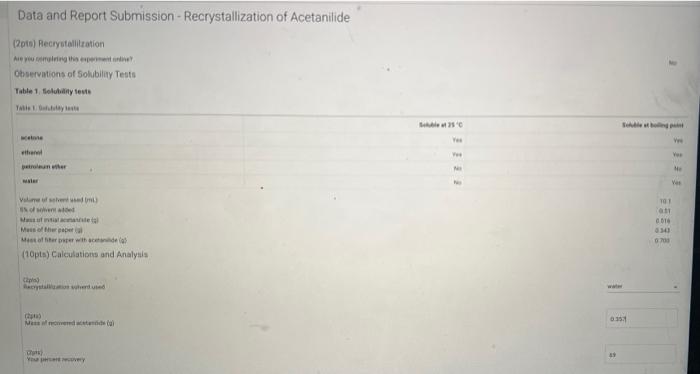 Solved Data and Report Submission - Recrystallization of | Chegg.com