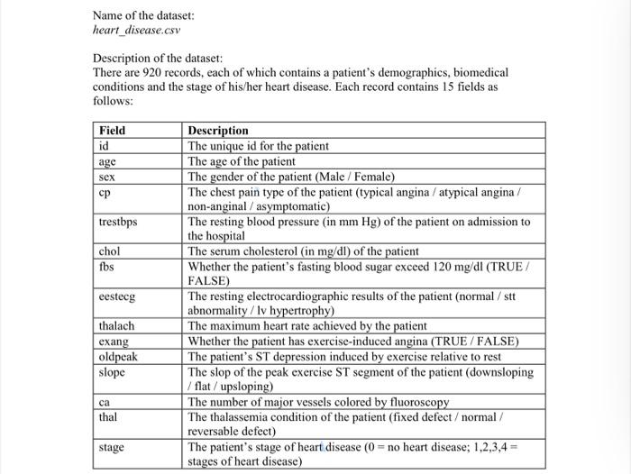 Solved Using relevant details given in the Appendix, | Chegg.com