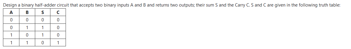 Design a binary half-adder circuit that accepts two | Chegg.com