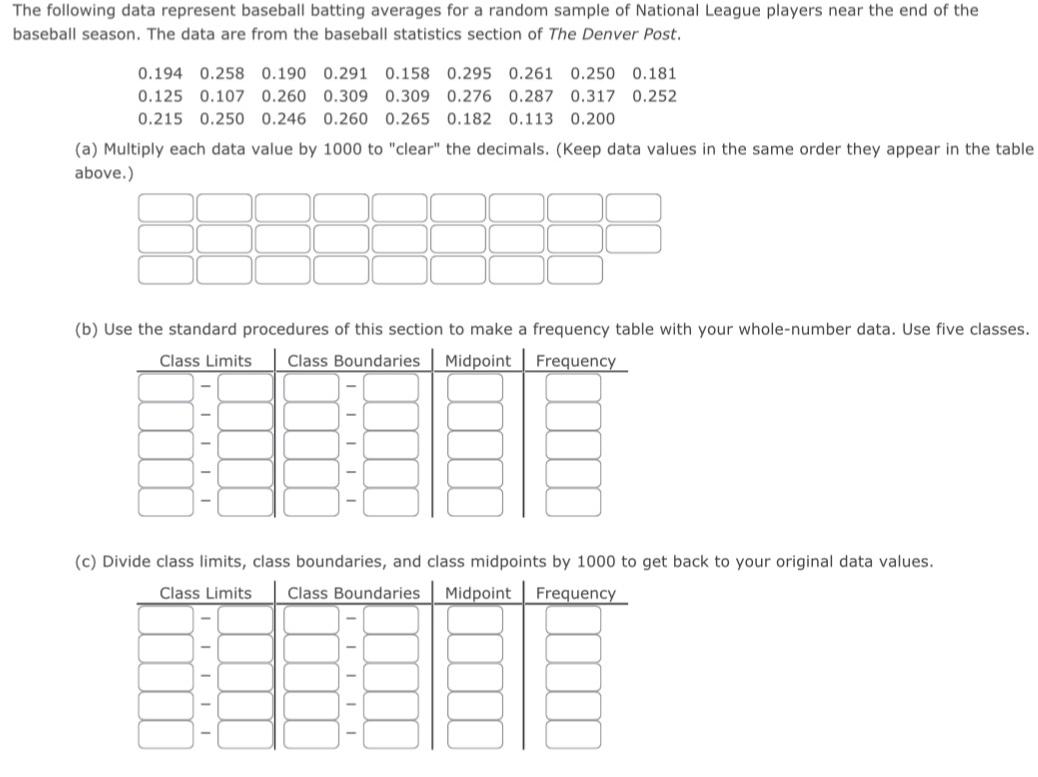Solved The following data represent baseball batting | Chegg.com
