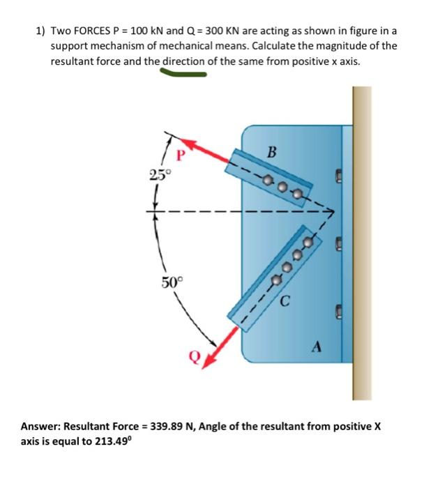 Solved How do I find the direction with the laws of sin and | Chegg.com