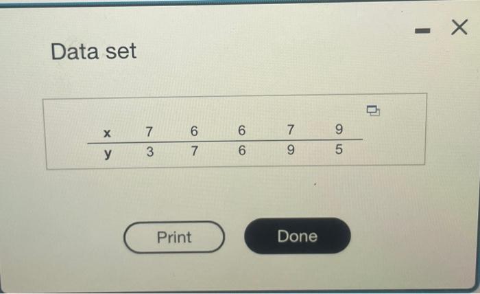 Solved Data setFor the accompanying data set, (a) draw a | Chegg.com
