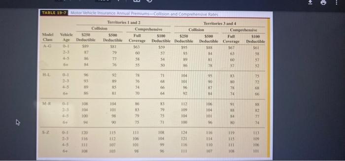 Solved MY NOTES . [-/10 Points) DETAILS BRECMBC9 19.111.004. | Chegg.com