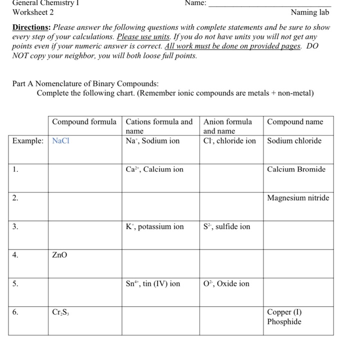 Solved Name: General Chemistry ! Worksheet 2 Naming lab | Chegg.com