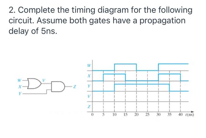 Solved 2. Complete the timing diagram for the following | Chegg.com