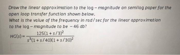 Solved Draw the linear approximation to the log - magnitude | Chegg.com