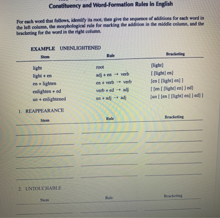 Constituency and Word-Formation Rules in English For | Chegg.com