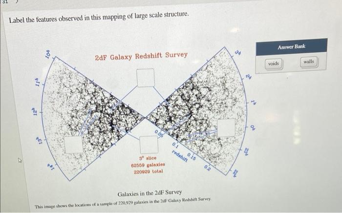 Solved Label the features observed in this mapping of large | Chegg.com
