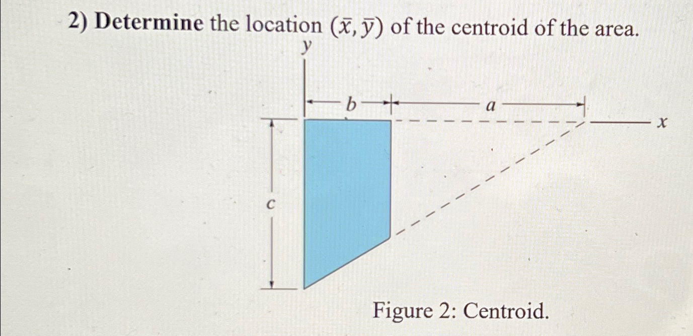 Solved Determine the location (x‾,bar (y)) ﻿of the centroid | Chegg.com