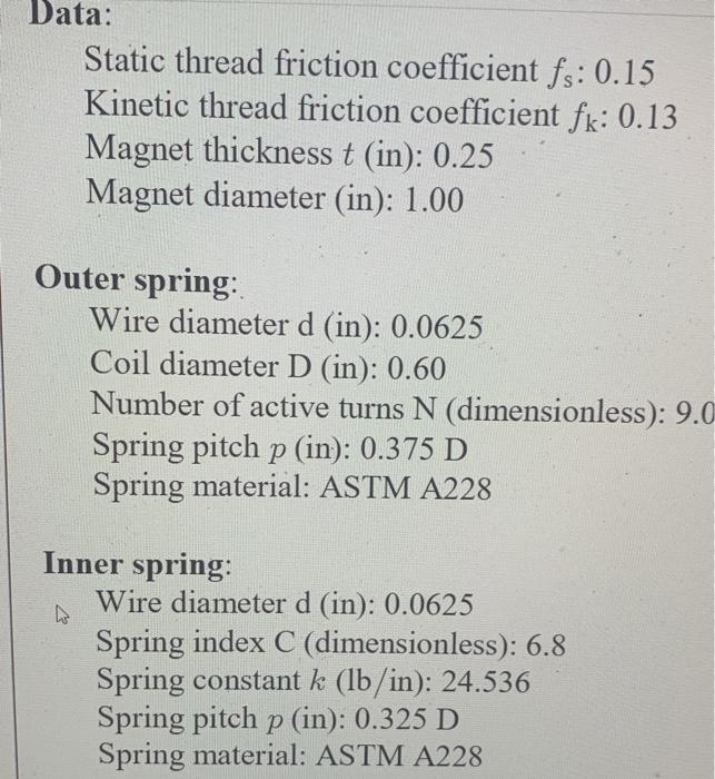 Solved Data: Static thread friction coefficient fs: 0.15 | Chegg.com