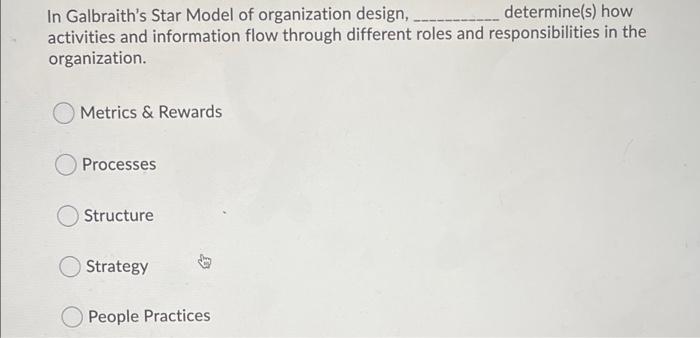Solved In Galbraith's Star Model of organization design, | Chegg.com