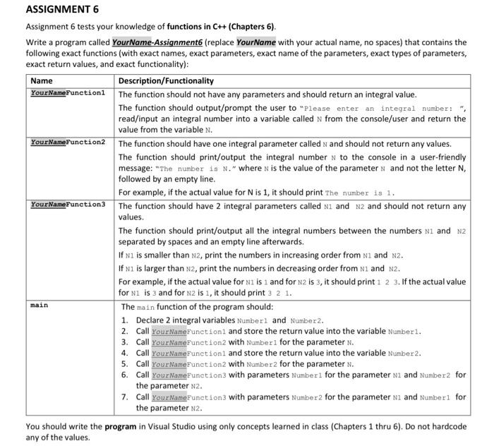 Solved ASSIGNMENT 6 any of the values. | Chegg.com