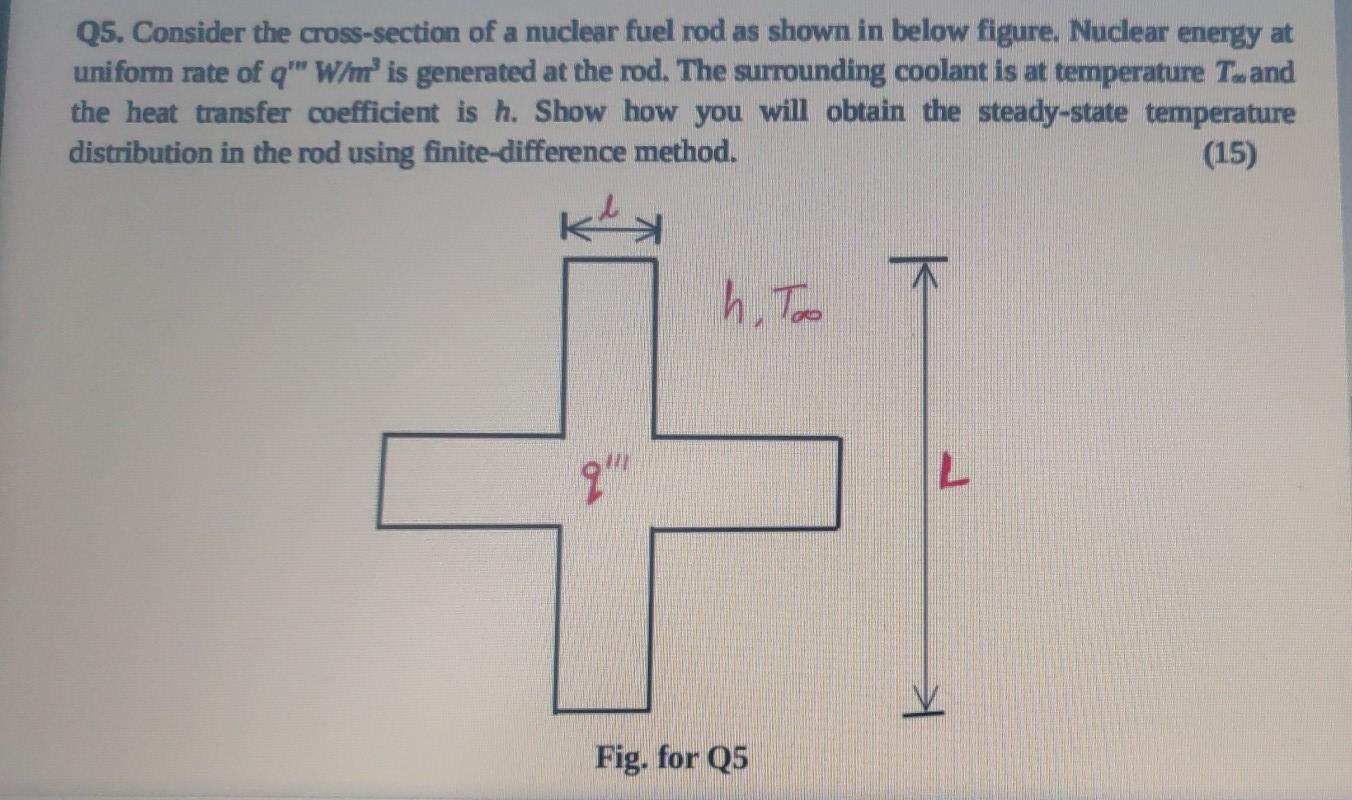 Solved Q5. Consider the cross-section of a nuclear fuel rod | Chegg.com