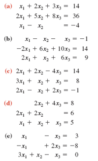 Solved: The following systems of equations all have unique solutio ...