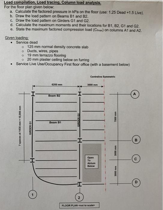 Solved Load compilation, Load tracing, Column load analysis. | Chegg.com