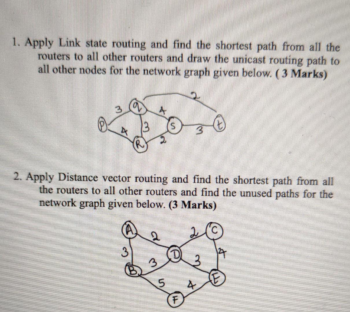 Solved 1. Apply Link state routing and find the shortest | Chegg.com