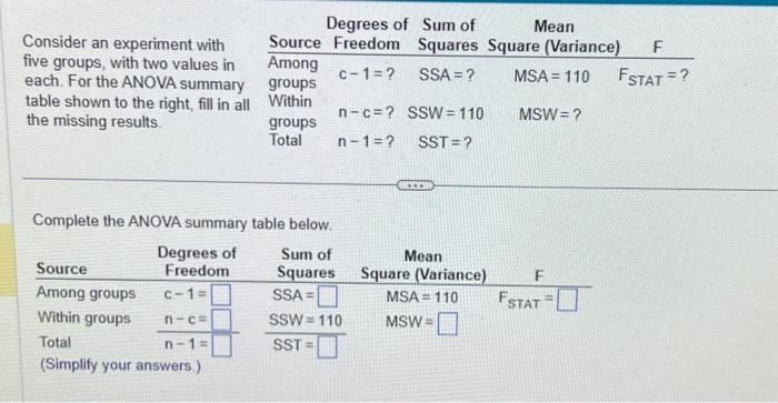Solved Consider an experiment with five groups, with two | Chegg.com