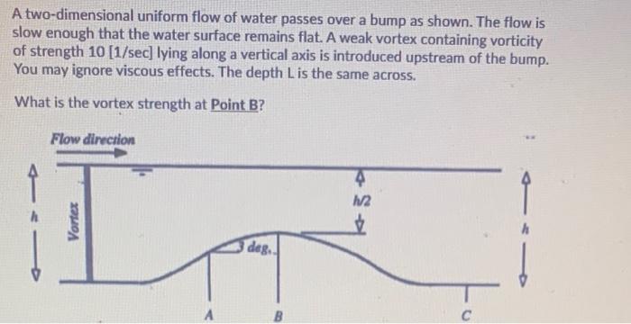 Solved A two-dimensional uniform flow of water passes over a | Chegg.com