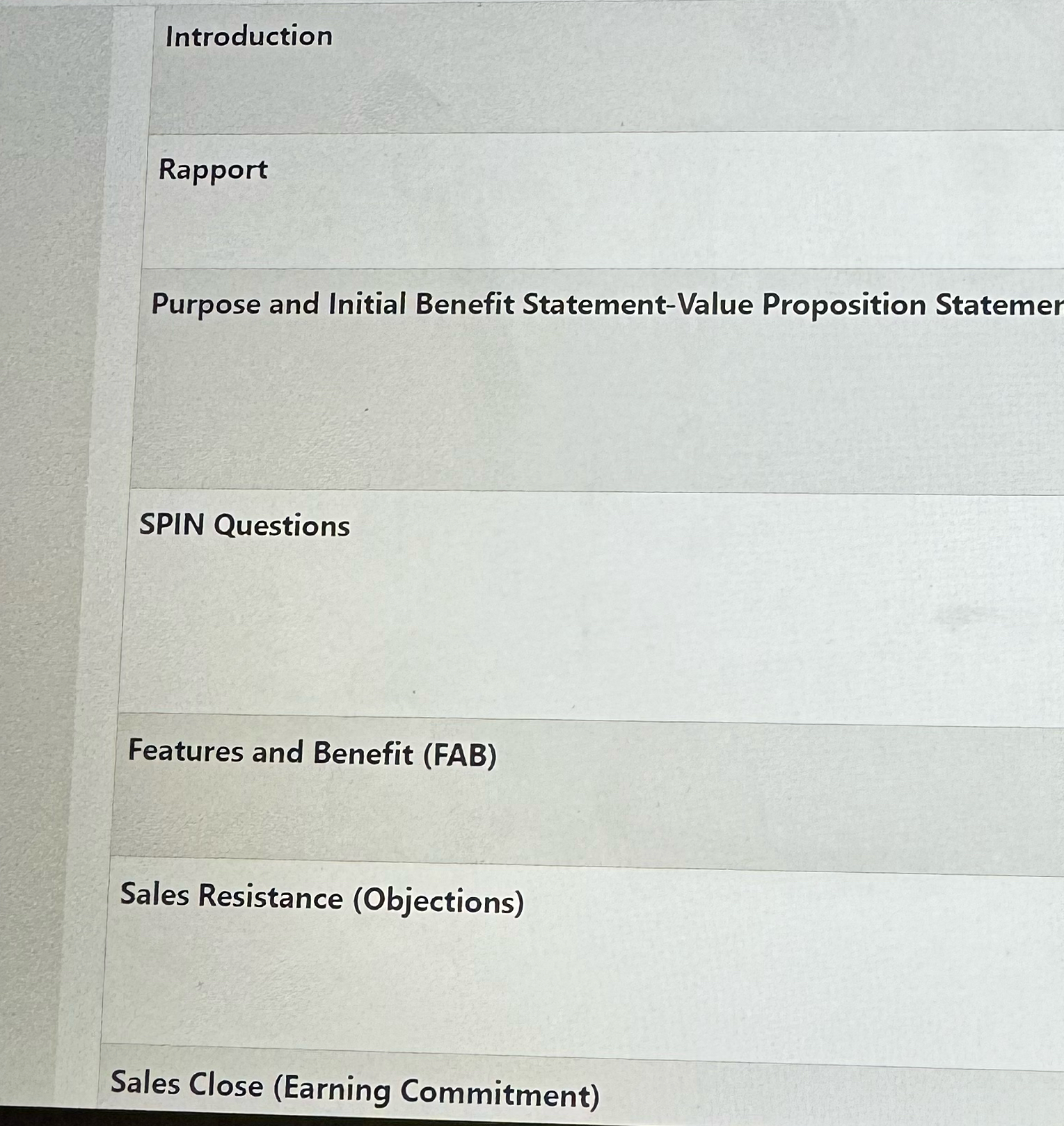 Solved IntroductionRapportPurpose and Initial Benefit | Chegg.com