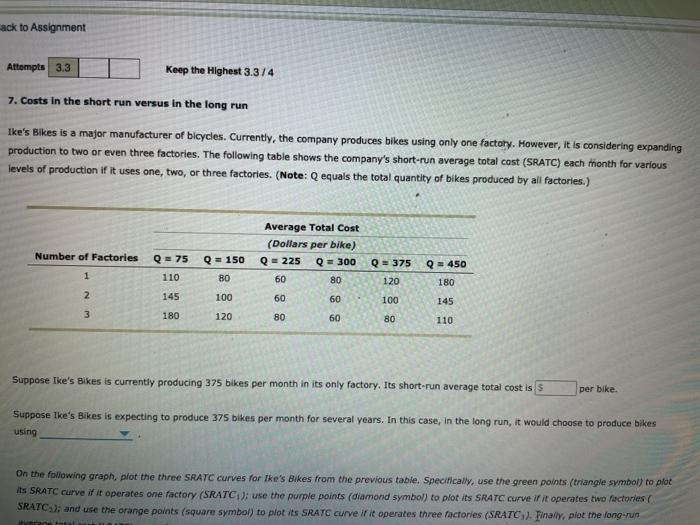 Solved ack to Assignment Attempts 3.3 Keep the Highest 3.3/4 | Chegg.com