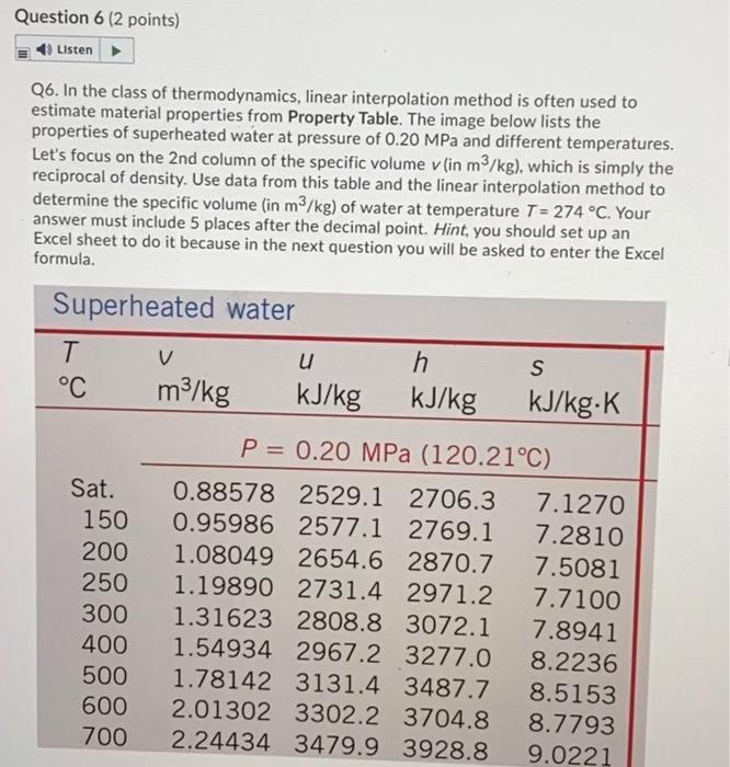 Solved Question 6 (2 points) Listen Q6. In the class of | Chegg.com