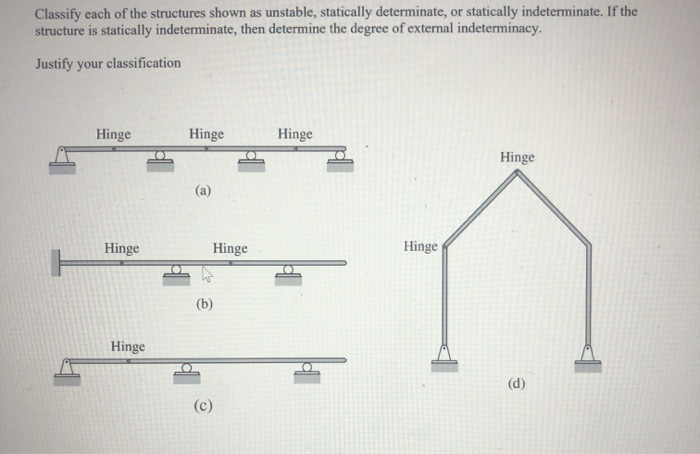 Solved Classify each of the structures shown as unstable, | Chegg.com
