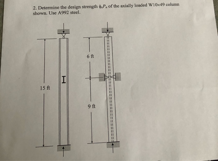 Solved 2. Determine the design strength 0.P, of the axially | Chegg.com
