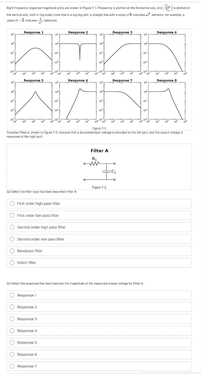 Eight frequency response magnitude plots are shown in | Chegg.com