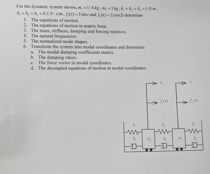 Solved For the dynamic system shown, m1=1/4 kg,m2=1 | Chegg.com