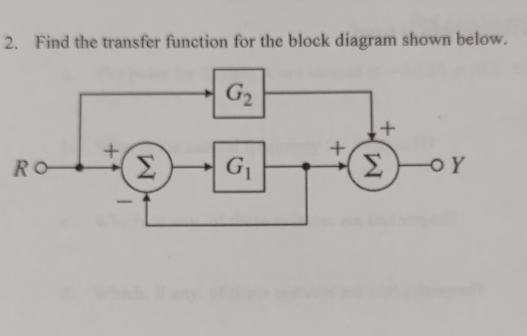 Solved 2. Find the transfer function for the block diagram | Chegg.com