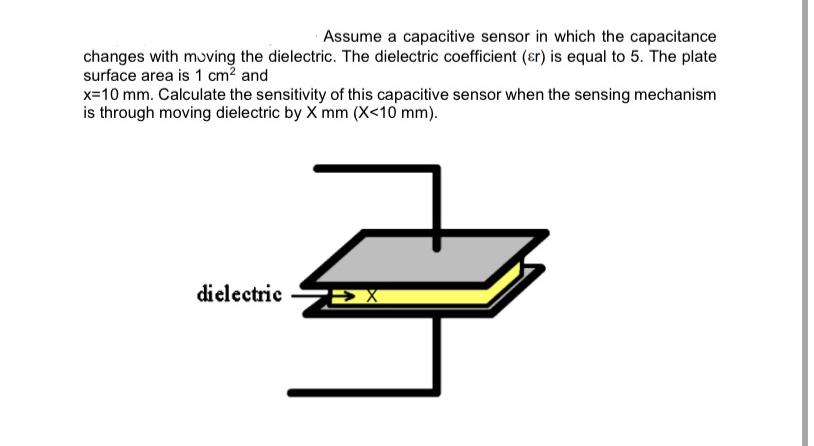 Solved Assume a capacitive sensor in which the capacitance | Chegg.com