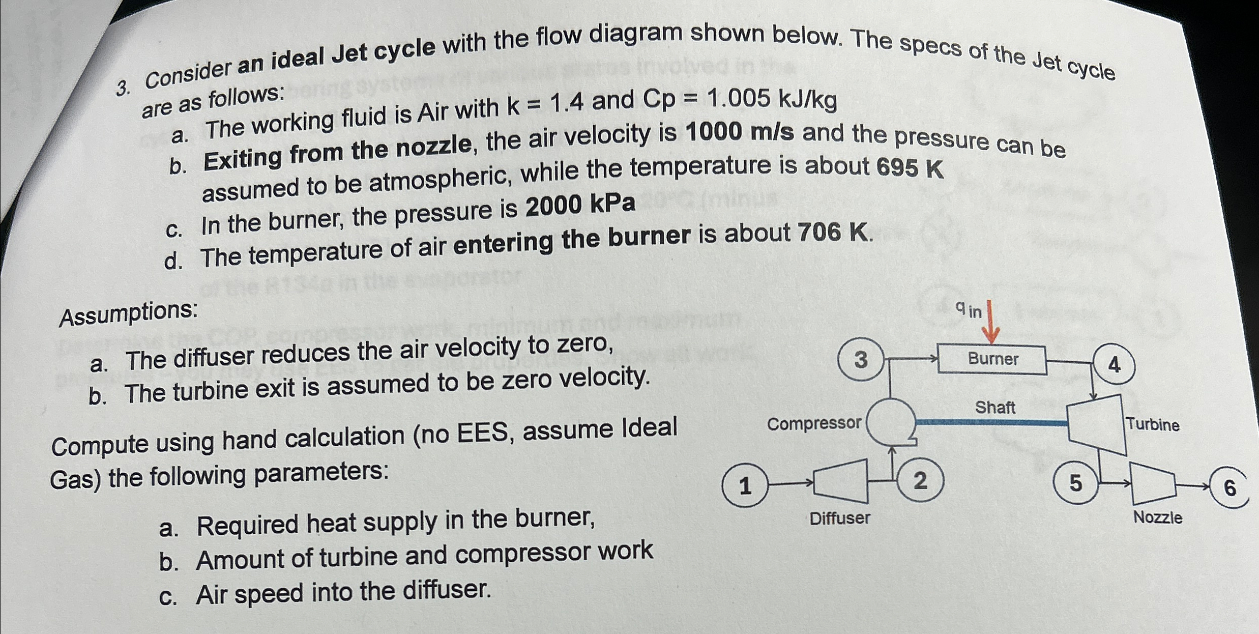 Consider an ideal Jet cycle with the flow diagram | Chegg.com
