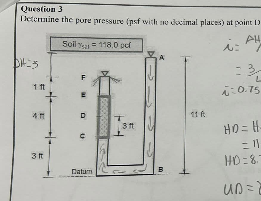 Solved Question 3Determine the pore pressure (psf with no | Chegg.com