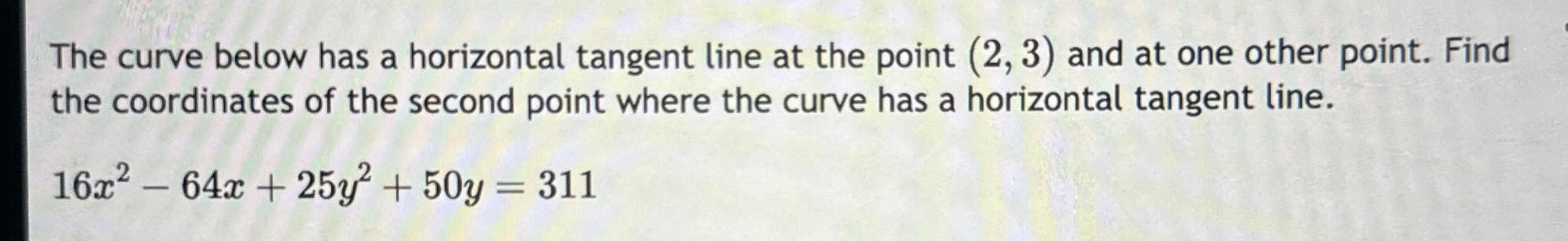 Solved The curve below has a horizontal tangent line at the | Chegg.com