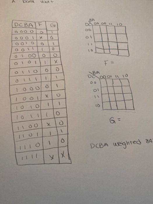 Solved Use Kmap And Boolean Function To Get Equations For 4137