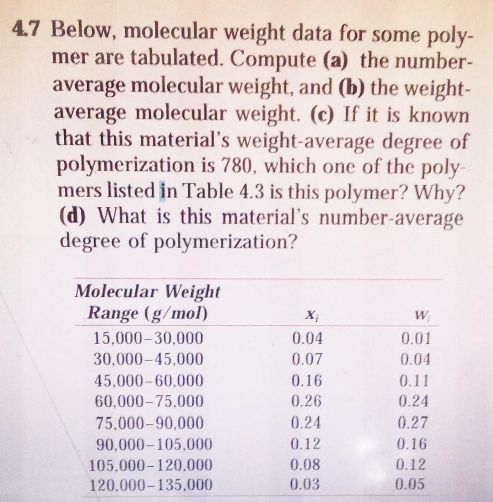 Solved 4.7 Below, molecular weight data for some poly- mer | Chegg.com