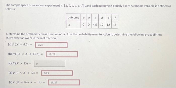 Solved The sample space of a random experiment is | Chegg.com