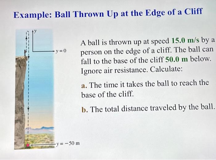 Solved Example: Ball Thrown Up at the Edge of a Cliff A ball | Chegg.com