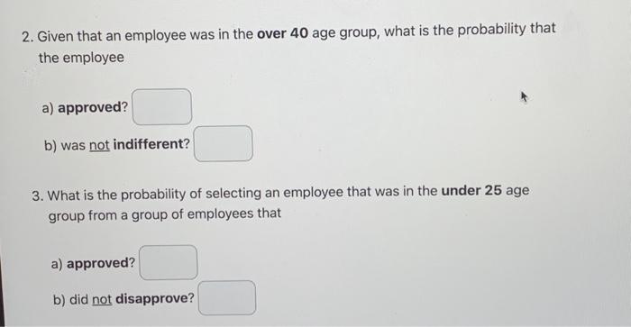 Solved The following joint frequency distribution table | Chegg.com