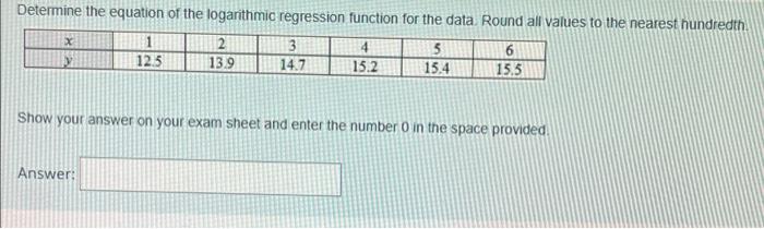 Solved Determine the equation of the logarithmic regression | Chegg.com