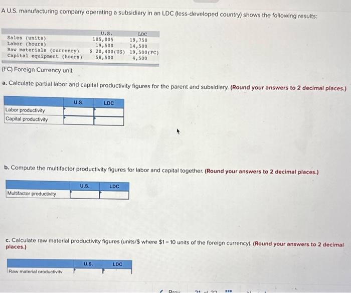 Solved A U.S. manufacturing company operating a subsidiary | Chegg.com