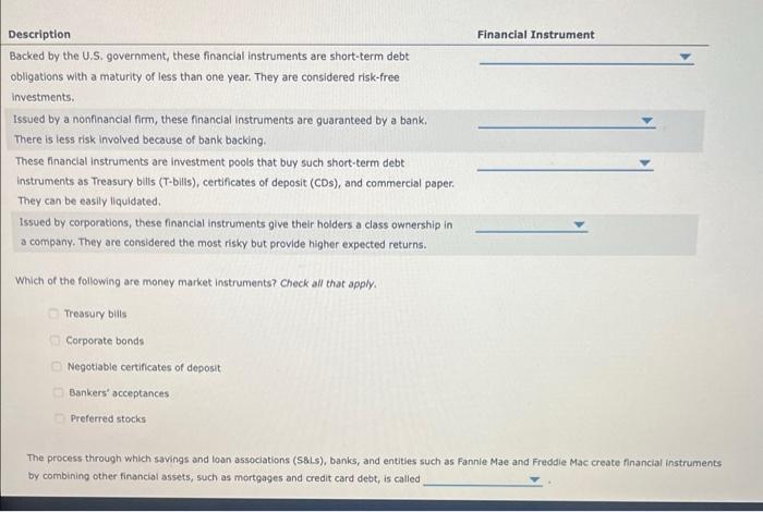 Solved Description Backed by the U.S. government, these | Chegg.com
