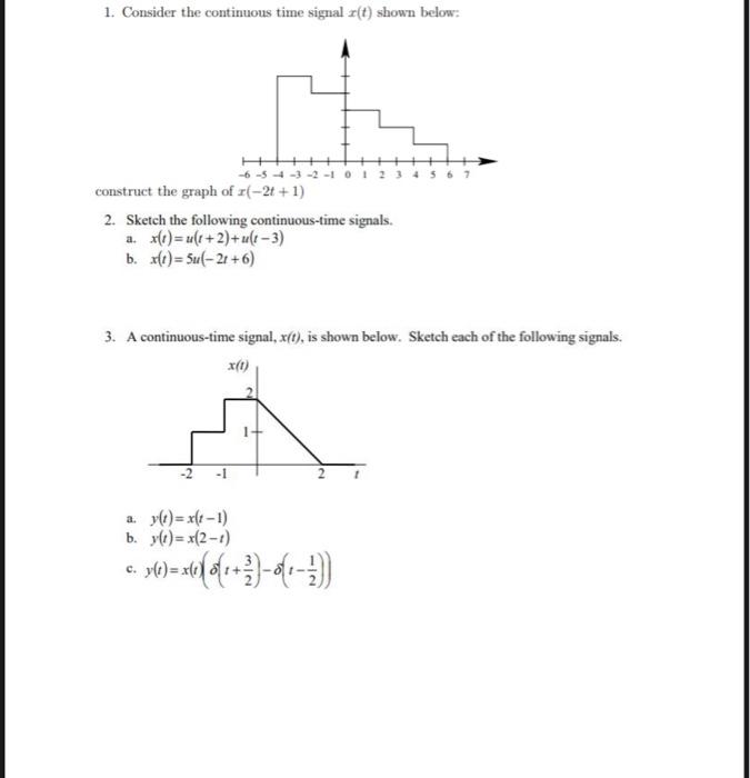 Solved 1. Consider the continuous time signal x(t) shown | Chegg.com