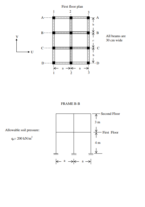 Solved SLAB DESIGN: Design only the first floor slabs. | Chegg.com