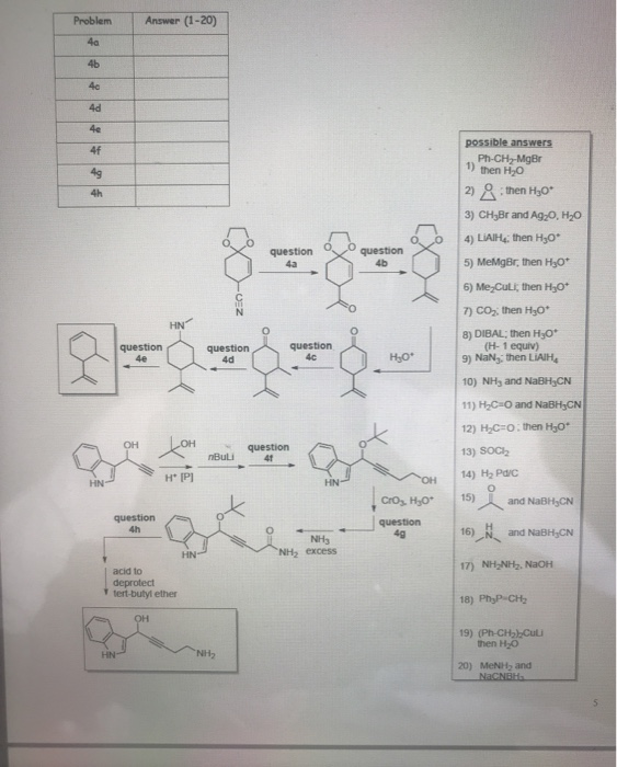 Solved Problem Answer (1-20) 40 4b 4c 4d 4 4f 49 4h possible | Chegg.com