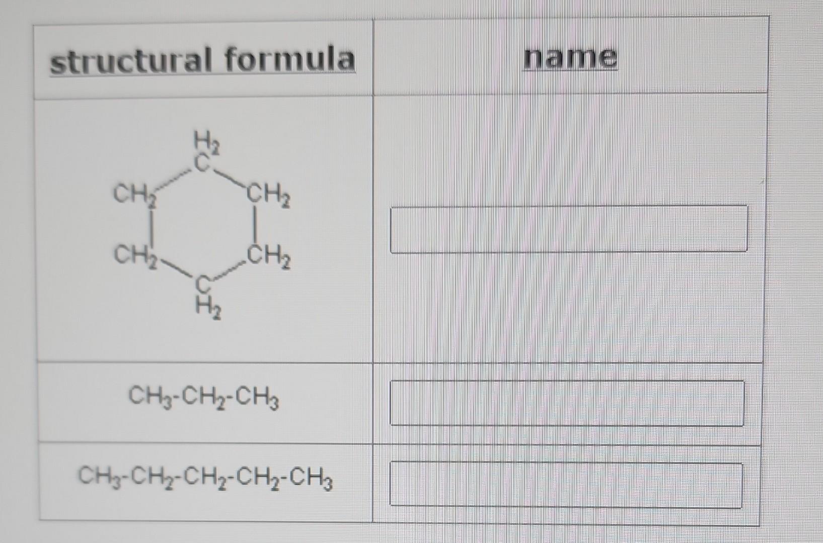 Solved Name each of the following compounds: structural | Chegg.com
