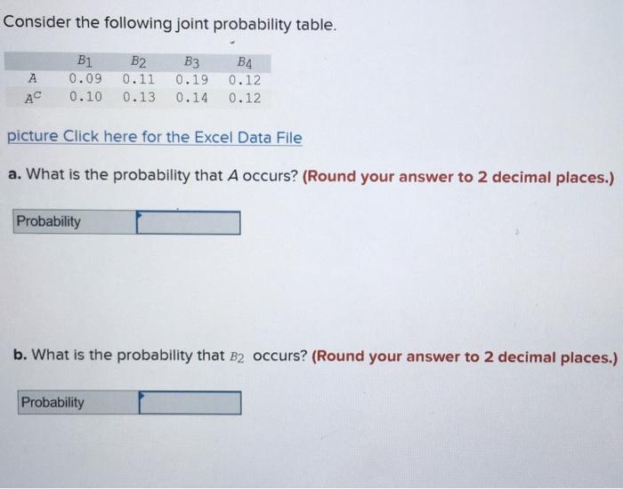 Solved Consider the following joint probability table. Bi А | Chegg.com