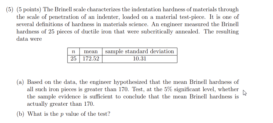 Solved (5) (5 ﻿points) ﻿The Brinell scale characterizes the | Chegg.com