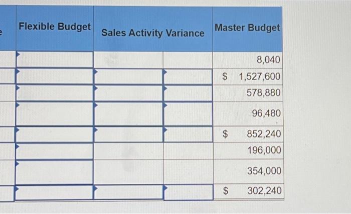 Solved Harlow Parts produces a single product at its | Chegg.com